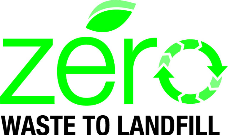 Our Impact – NICHE Bakers Corp.